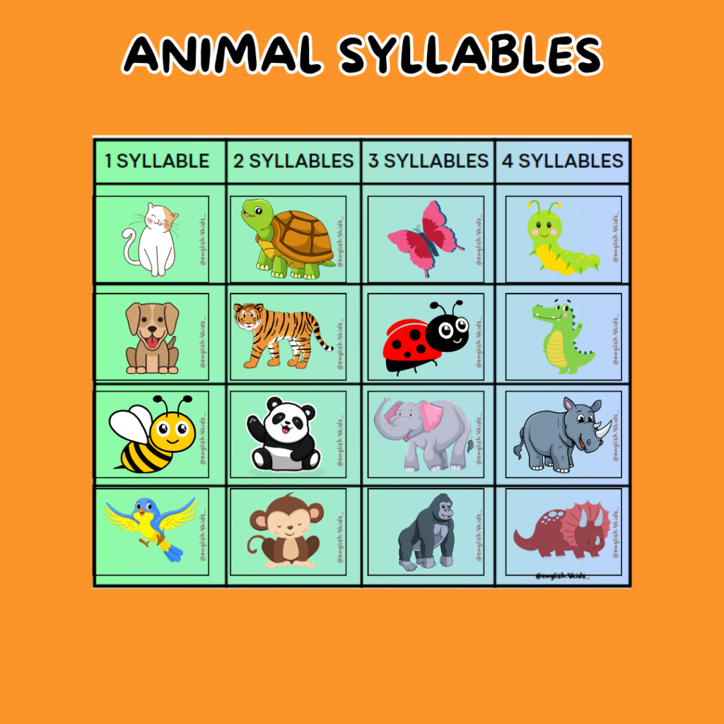 Phonological Awareness – English for Kids